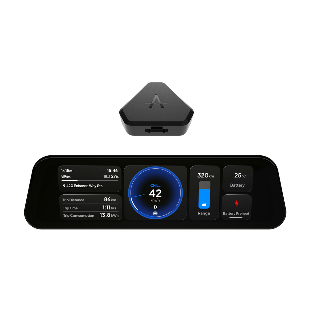 S3XY Dash + Commander